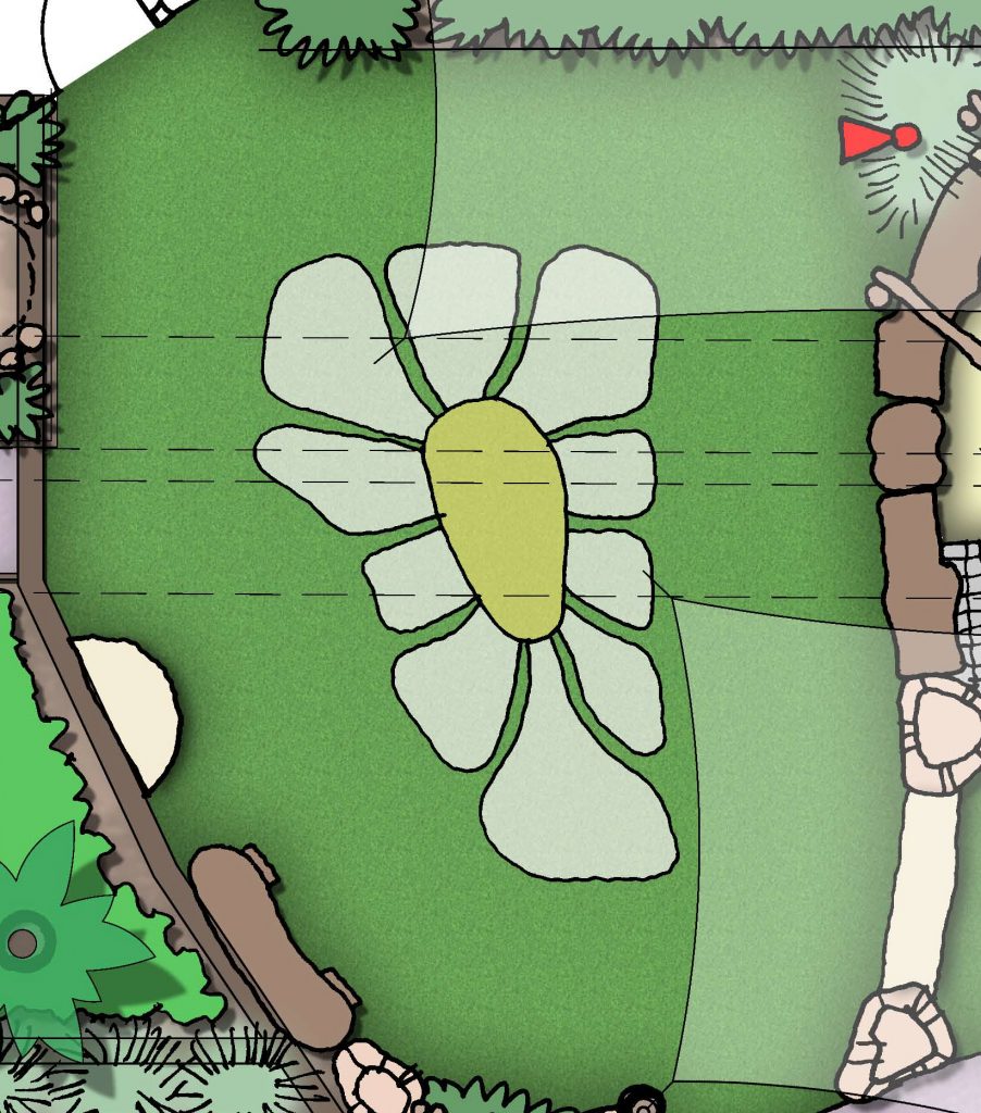 Patterned Synthetic Grass - Fiona Robbé Landscape Architects